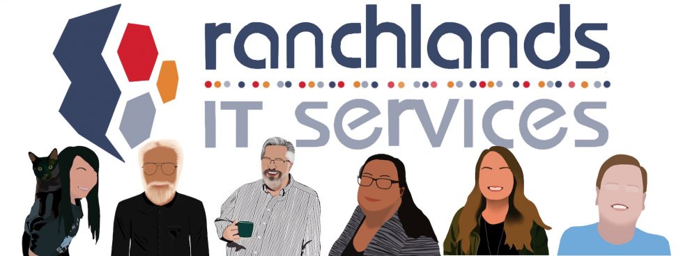 About Us - Ranchlands Group